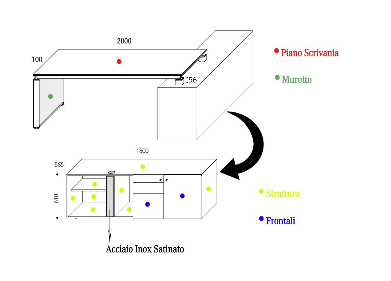 Han di Martex | Dosarredamenti.it. Arredamento Casa e Ufficio. Vendita ...